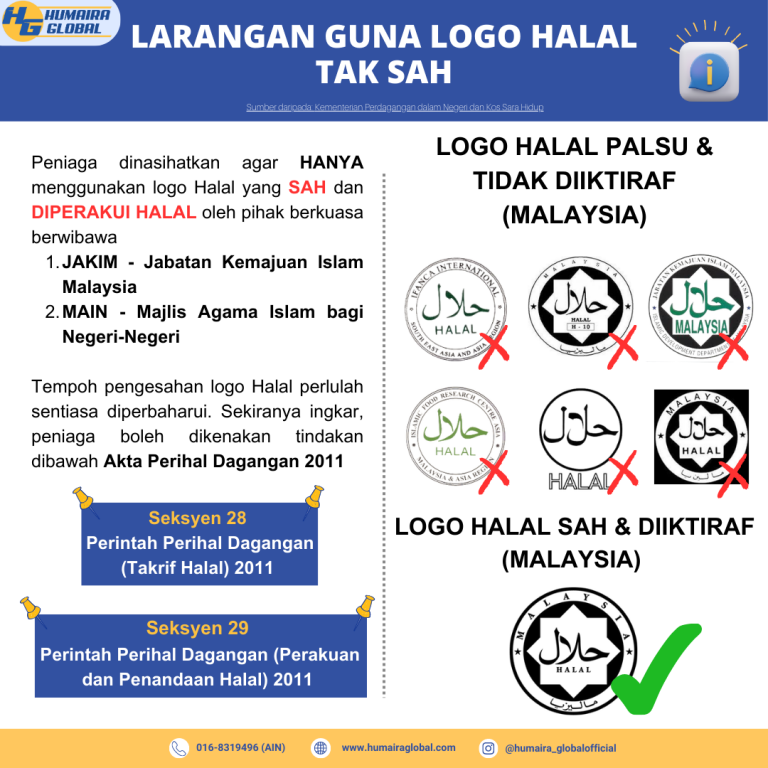 DILARANG MENGGUNAKAN LOGO HALAL TIDAK SAH DAN TELAH TAMAT TEMPOH - HUMAIRA GLOBAL MANAGEMENT ...