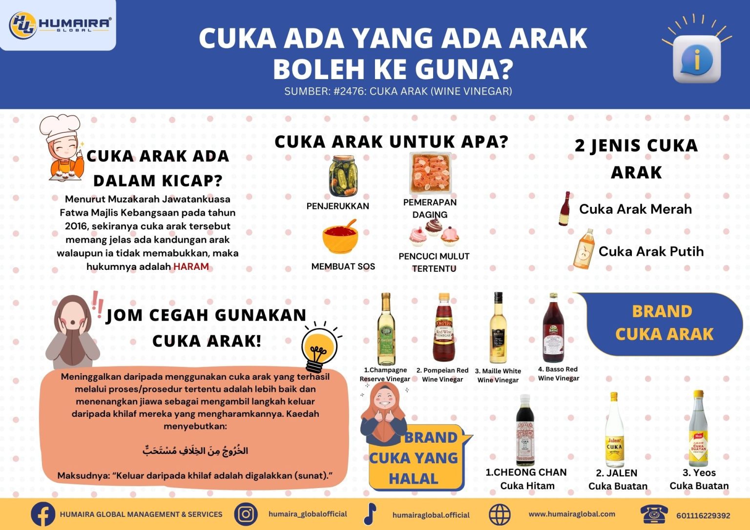 CUKA ARAK BOLEH GUNA KE? - HUMAIRA GLOBAL MANAGEMENT & SERVICES